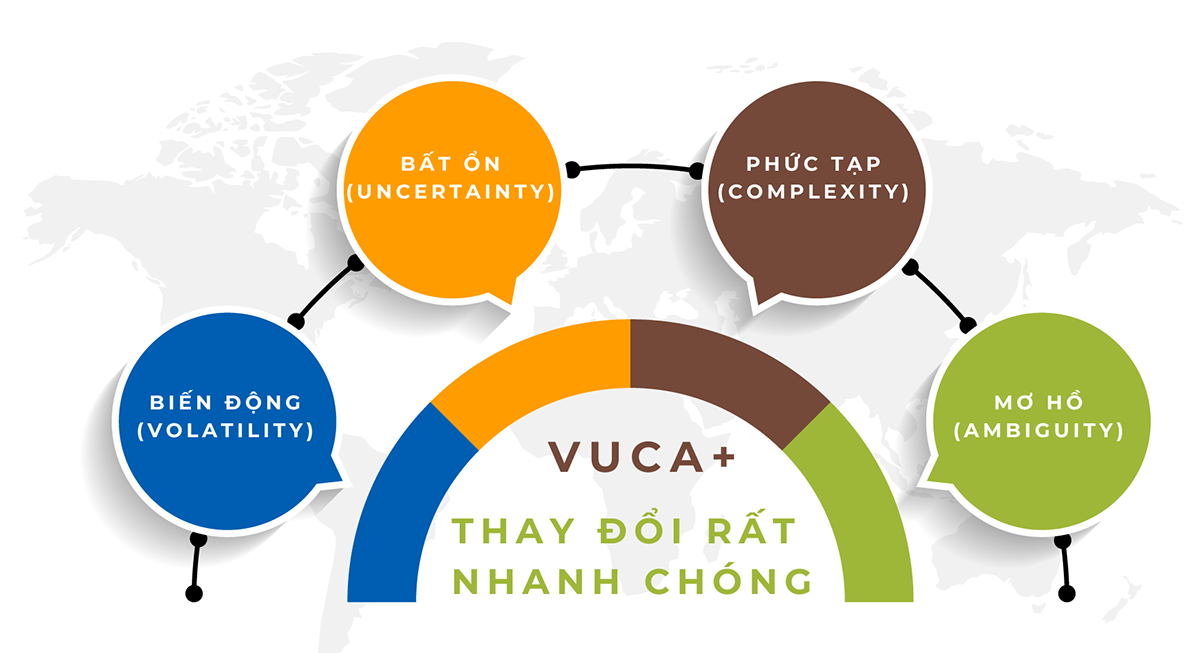 [E-Magazine] Thích ứng linh hoạt trong thế giới VUCA